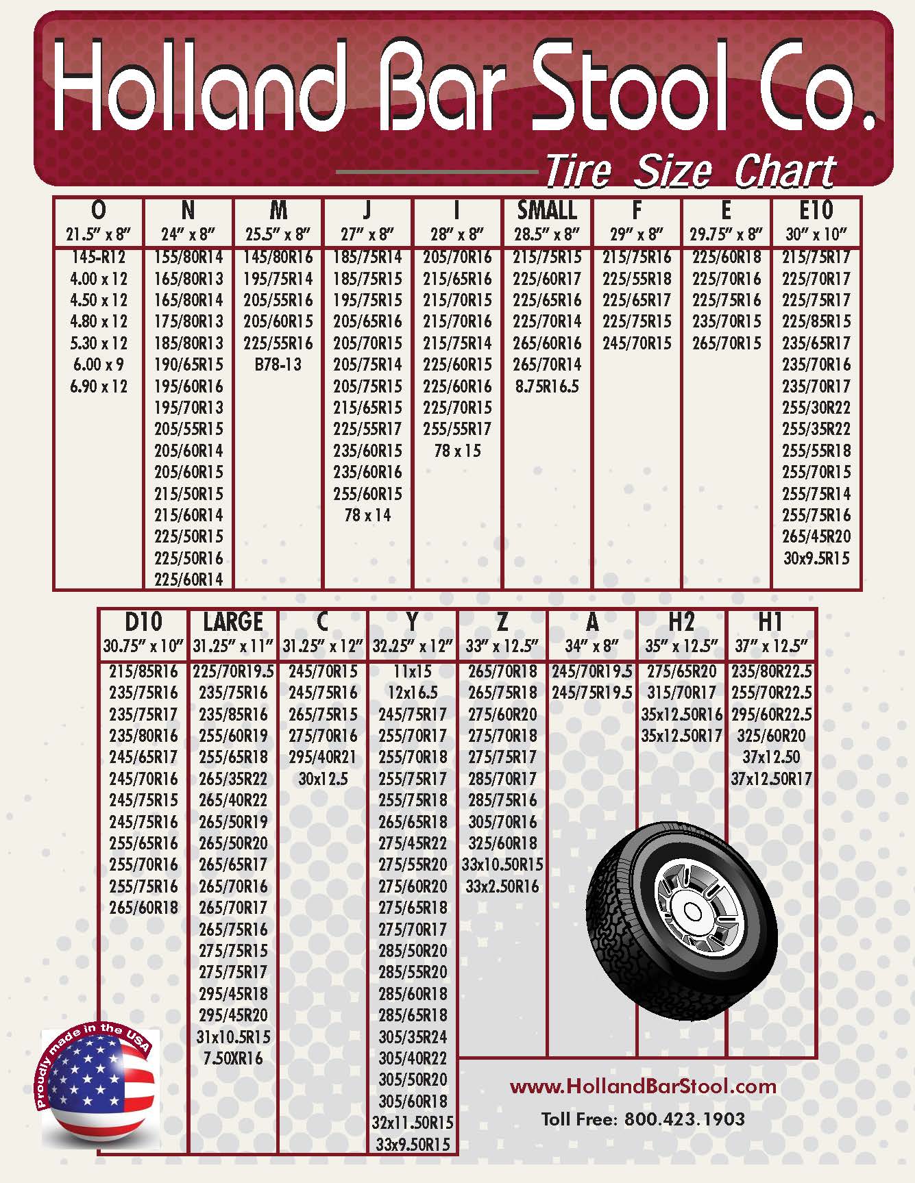 Holland New York Yankees Tire Shade - Fan Gear